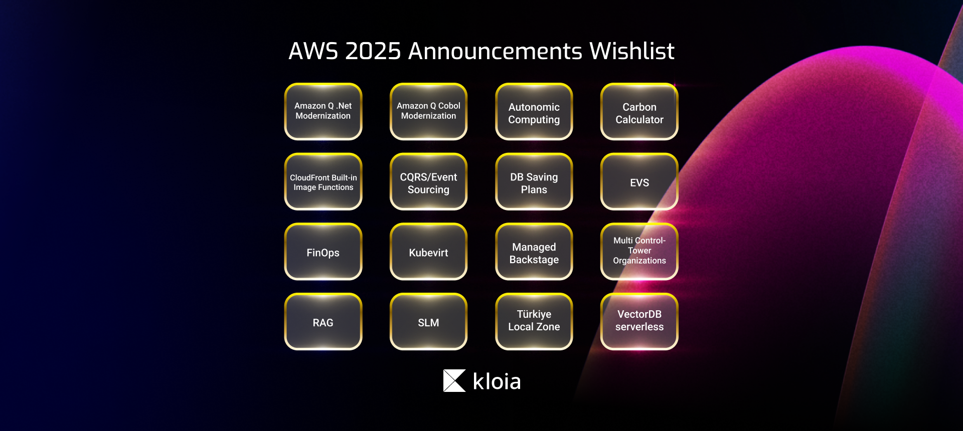 AWS Announcements Wishlist